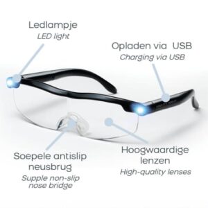 Mighty Sight Glasses Website - Premium Eyewear